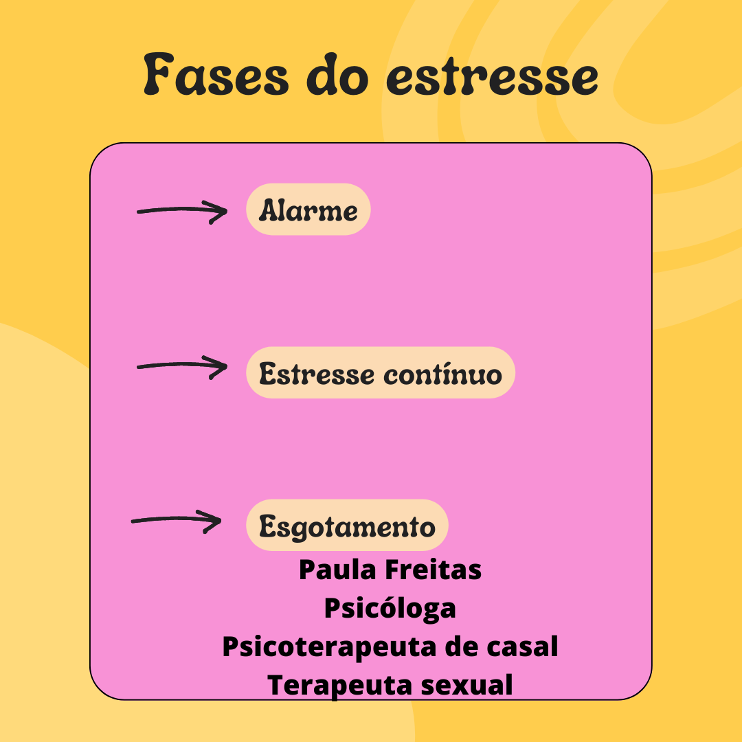 Fases do estresse – Paula Freitas Psicóloga CRP 06/50889